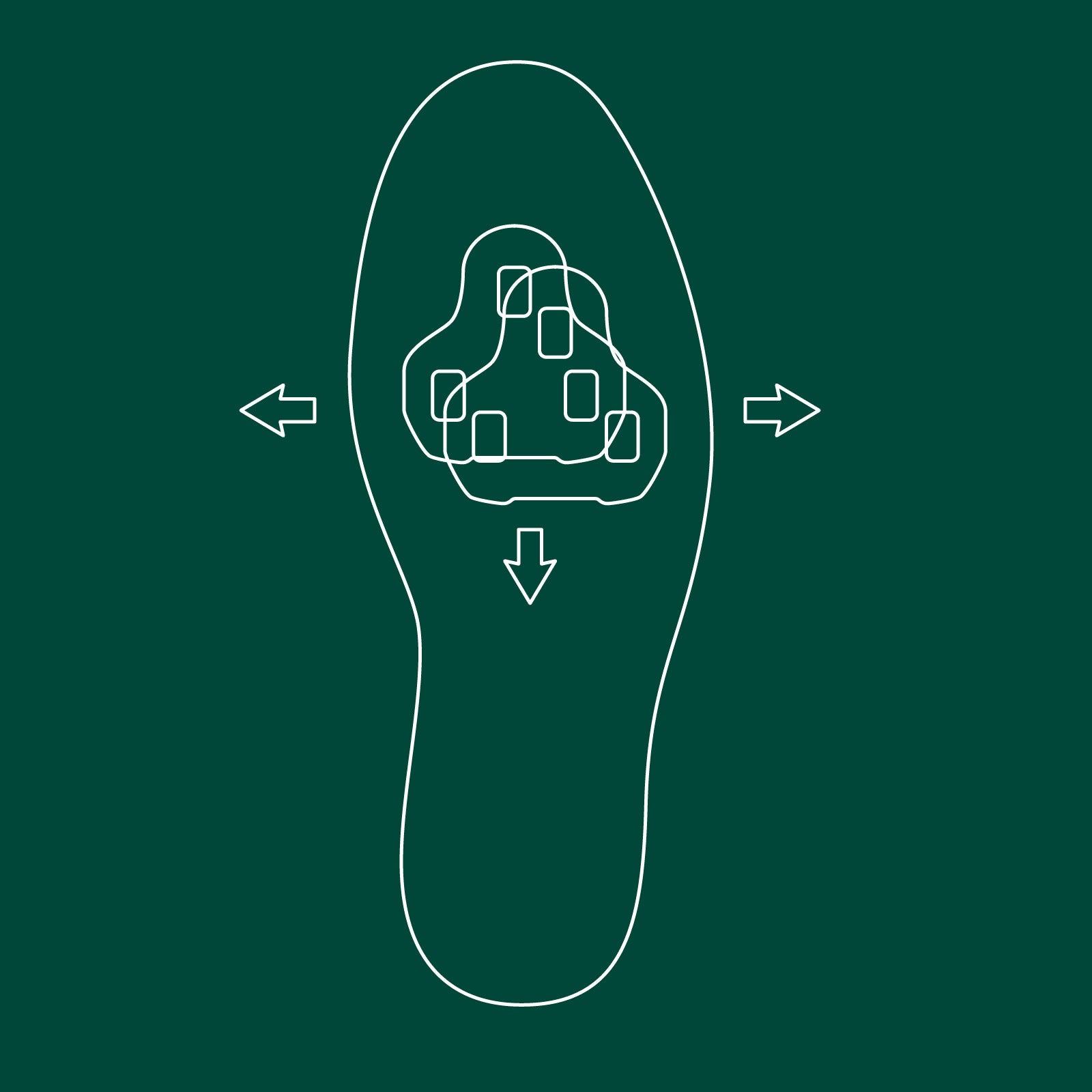 Extender plates – FORM Bikefitting